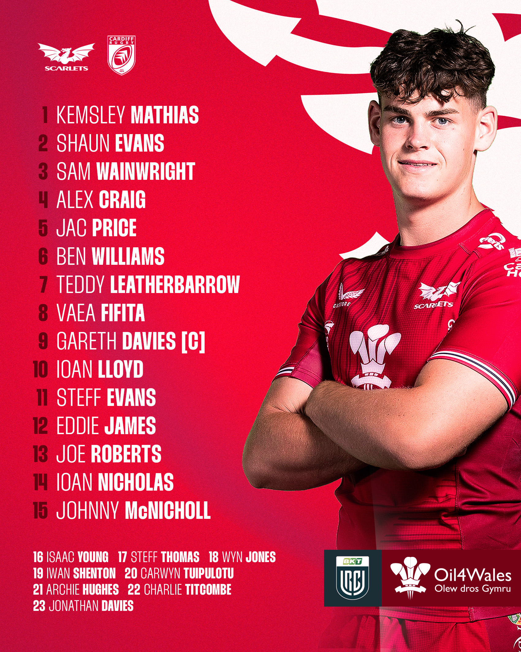 Scarlets v Cardiff matchday programme | Zeeon